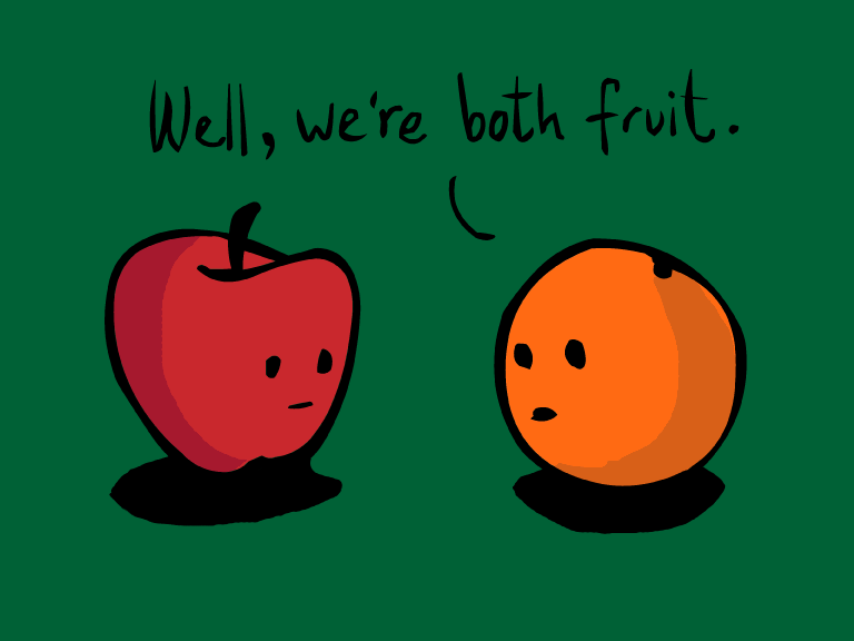Apples to Oranges (Rational Choice Theory) – Discover Economics